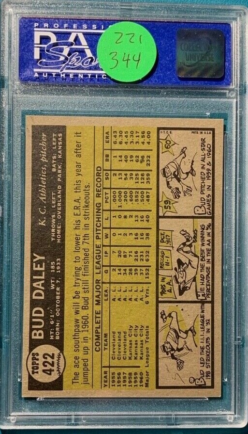 1961 Topps Baseball #422 Bud Buddy Daley PSA 9 (PD) Nicely Centered | eBay
