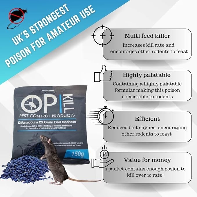 Opkill Professional Rat Poison Bait & Mouse Poison Grain - Strongest ...