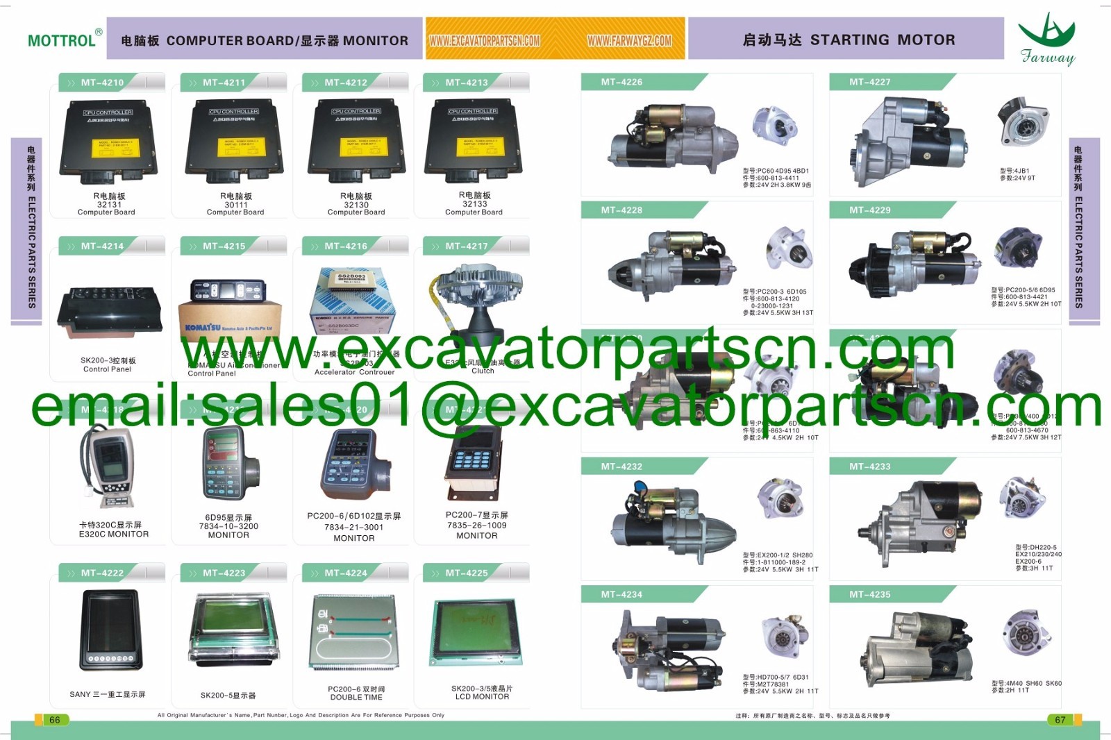 Solenoid Valve Coil 6675559 for Bobcat S300 S330 S510 S530 S550 T590 ...