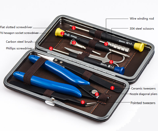 Electrical computer maintenance tool DIY tool set third generation tool ...