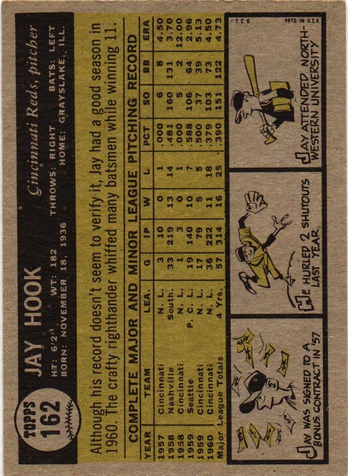 1961 Topps #162 Jay Hook | eBay