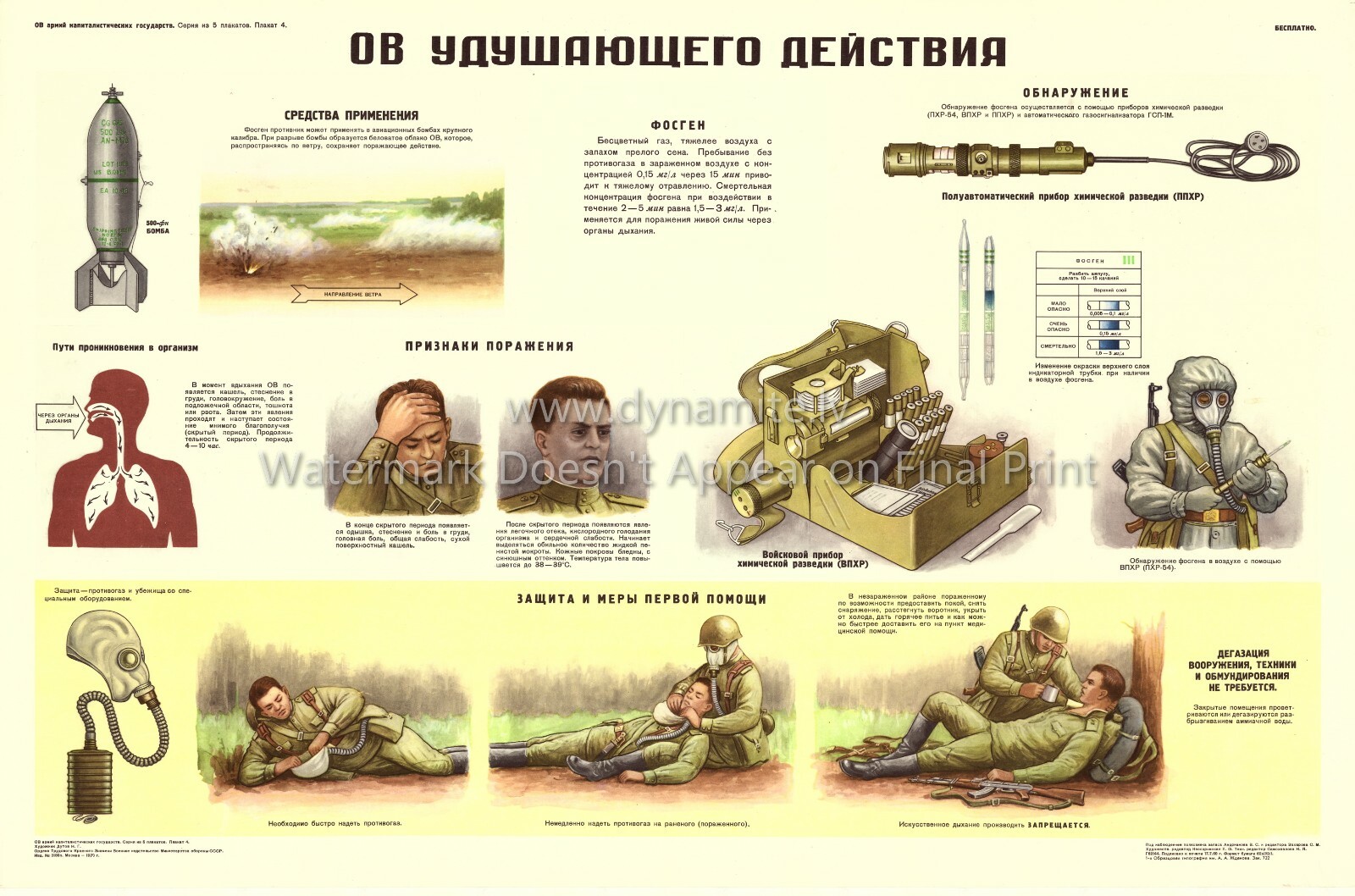 Soviet Russian Civil Defense Poster ATTACK WITH SUFFOCATING POISONOUS ...