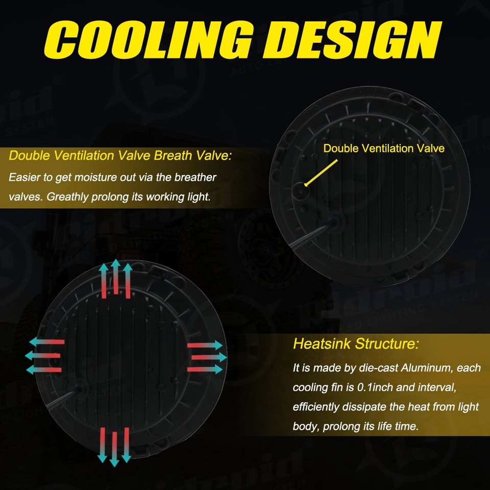 7" Round LED Headlights DRL High/Low Turn Signal For VW Karmann Ghia ...