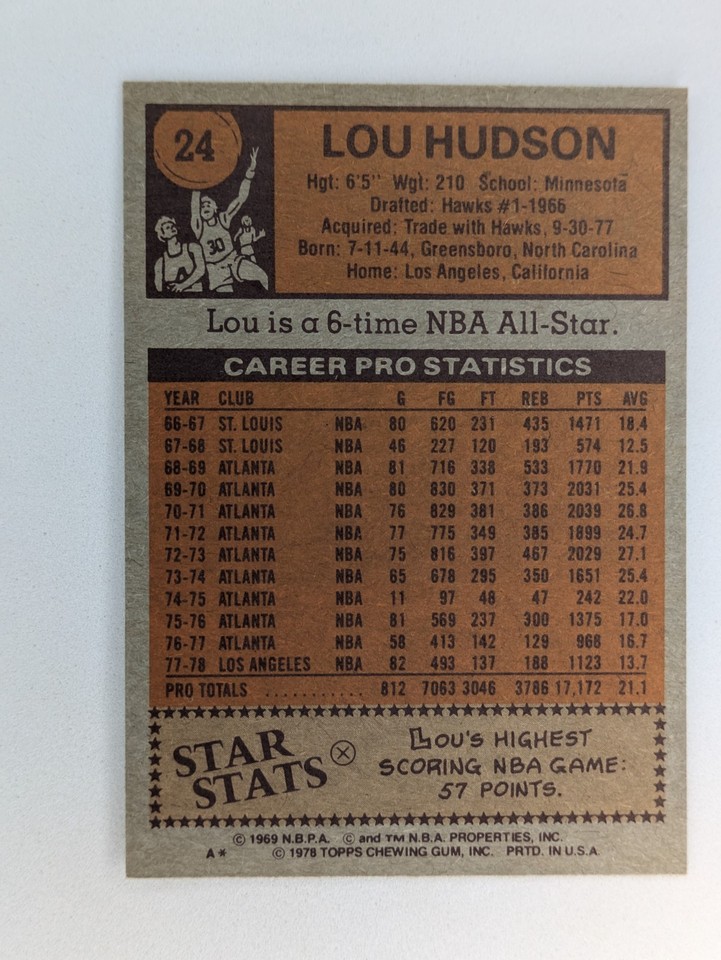 1978-79 Topps #24 Lou Hudson Los Angeles Lakers Card | eBay
