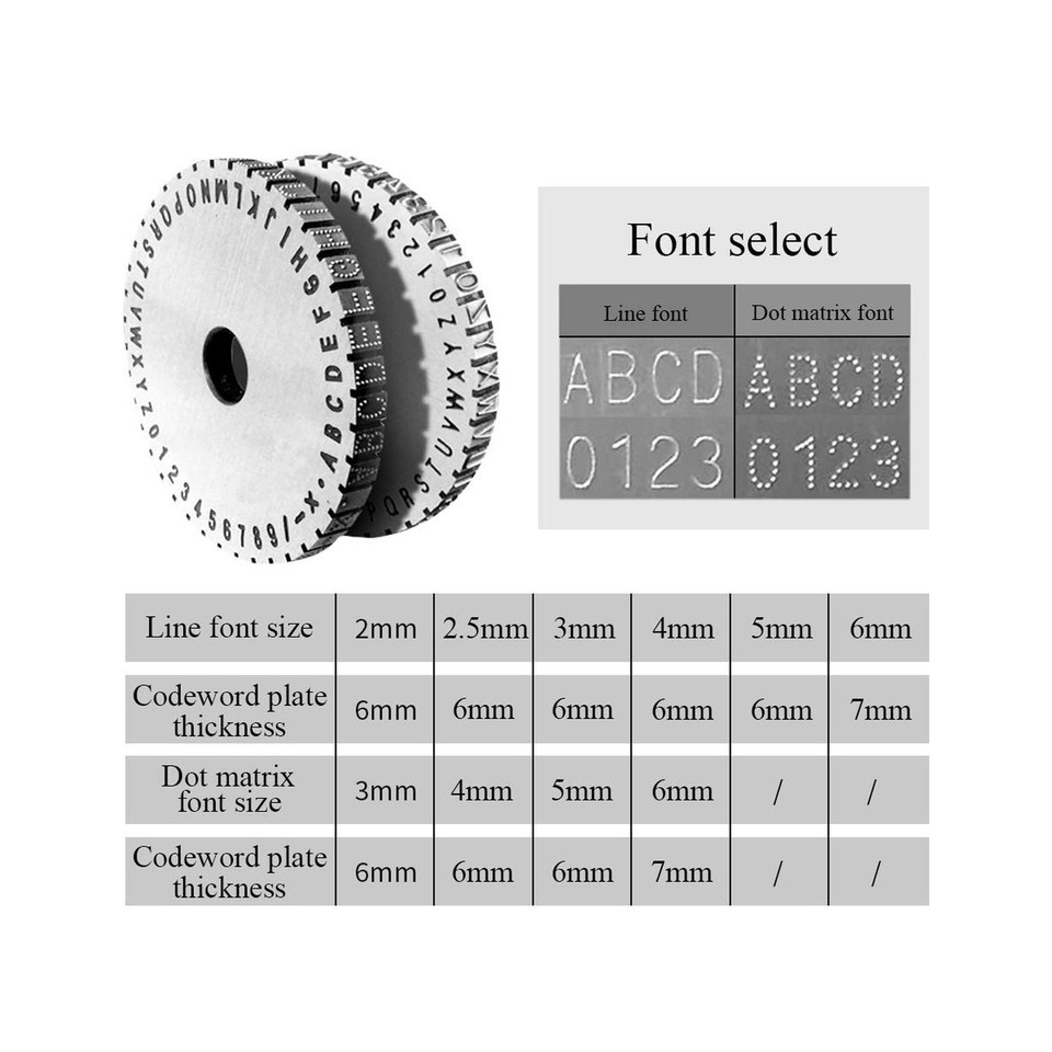 MXBAOHENG Manual Nameplate Metal Label Stamping Printer Machine Marking ...