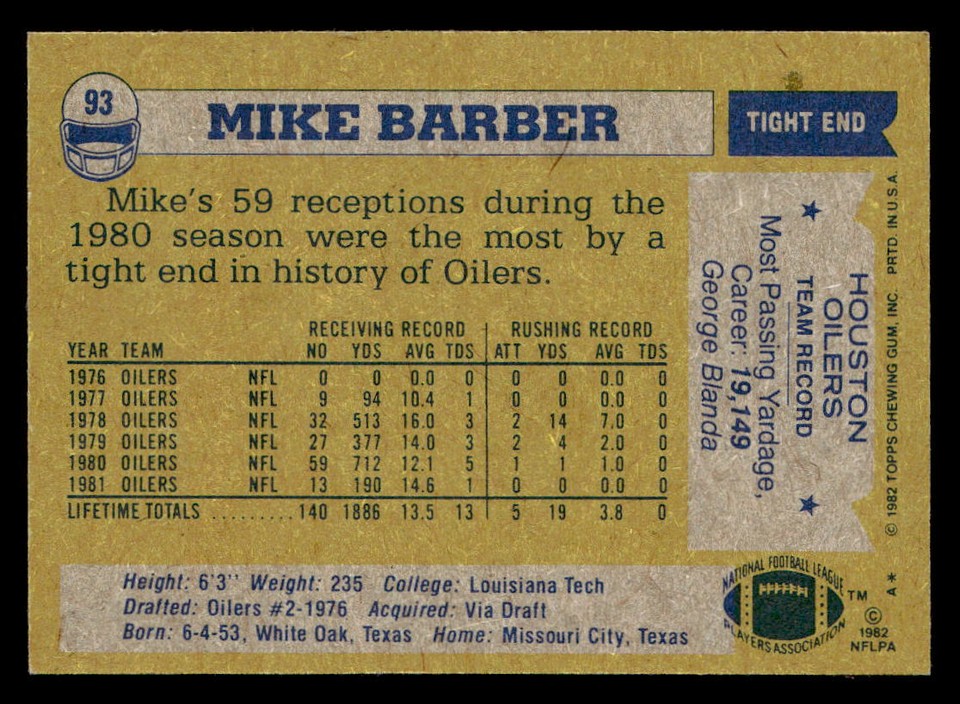 Mike Barber 1982 Topps Card #93 Houston Oilers | eBay
