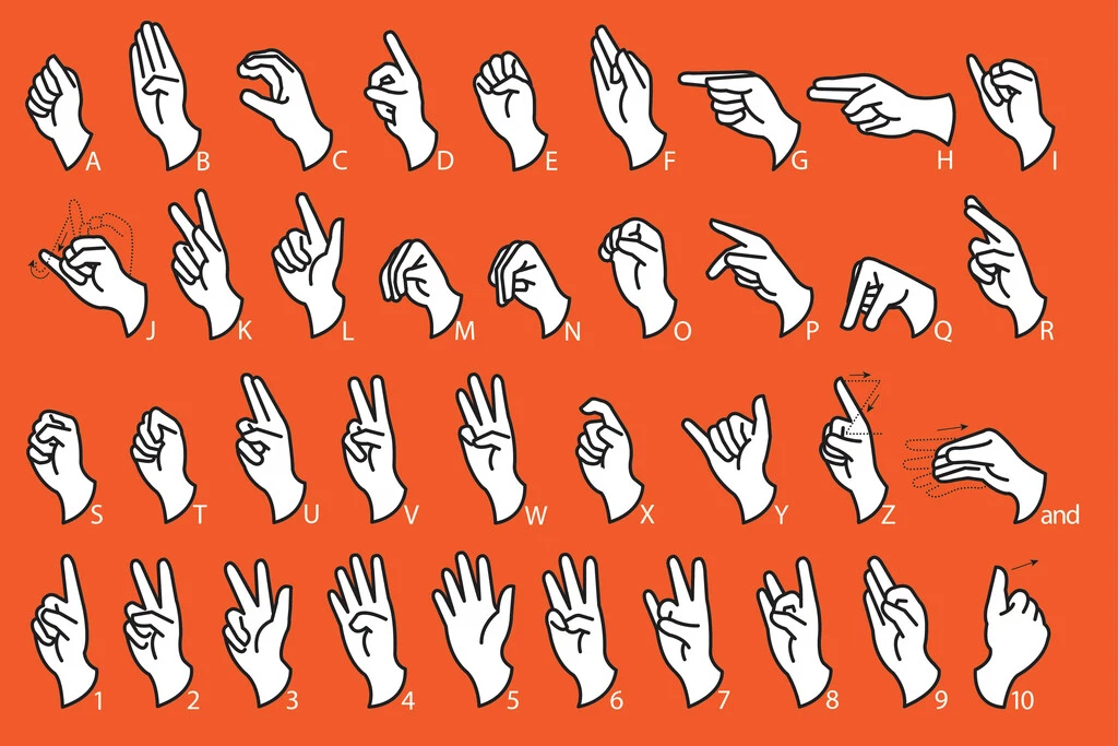 Sign Language Alphabet I