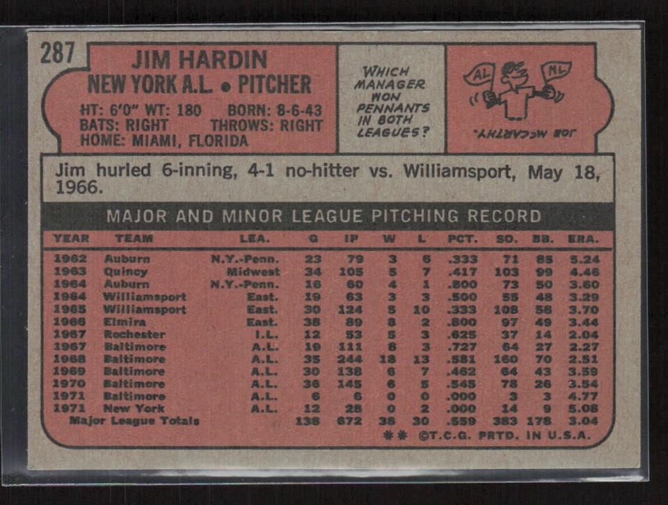 1972 Topps #287 Jim Hardin | eBay