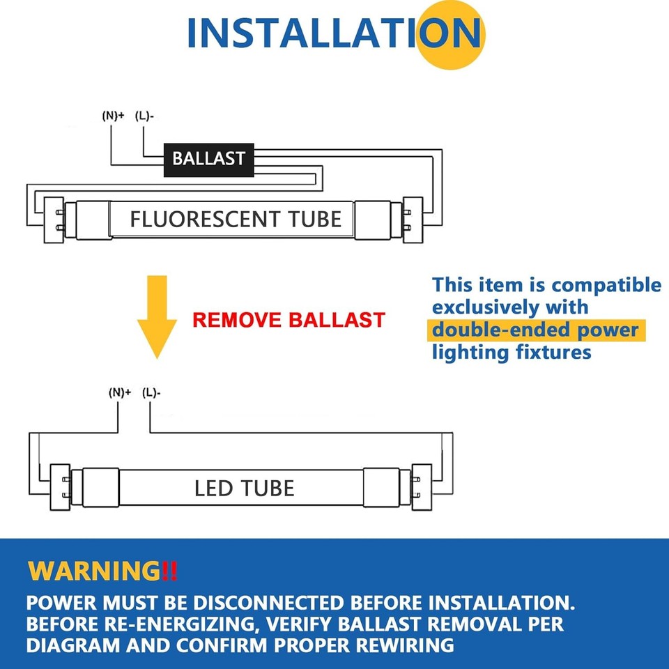 4' T8 LED Tube Light Milky Clear Ballast Bypass 6000K Fluorescent Pack ...