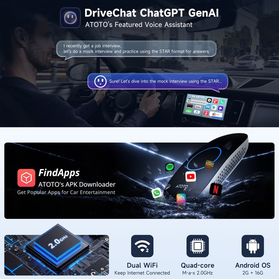 ATOTO CB4 AI BOX Android Wireless CarPlay Auto DriveChat GenAI Voice Assistant | eBay.de