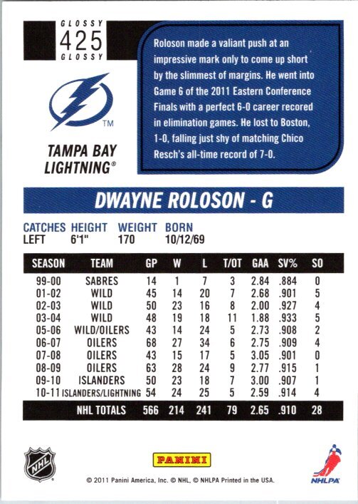 2011 Score Glossy #425 Dwayne Roloson | eBay