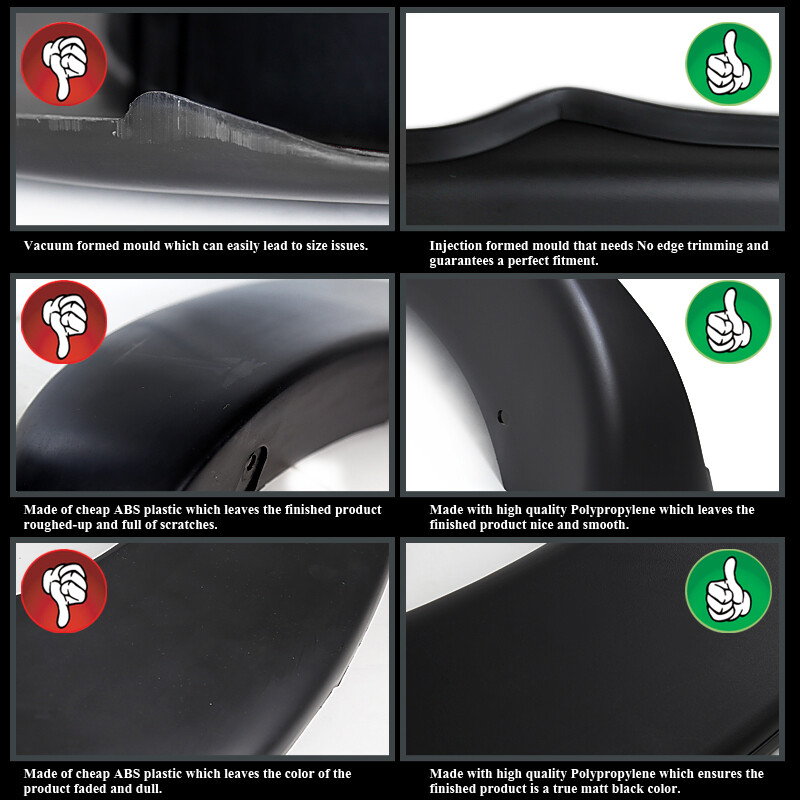 Fits 2002-2008 Ram 1500 2003-2009 Ram 2500/3500 Smooth Pocket Rivet ...