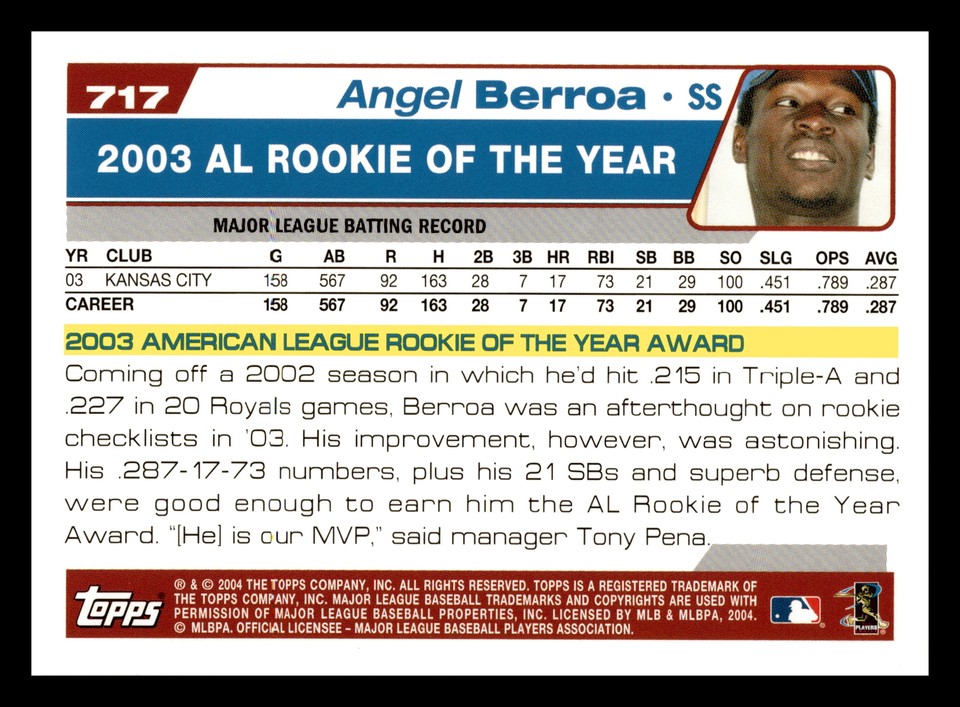 2004 Topps Angel Berroa AL Rookie of the Year KC Royals #717 Centered ...