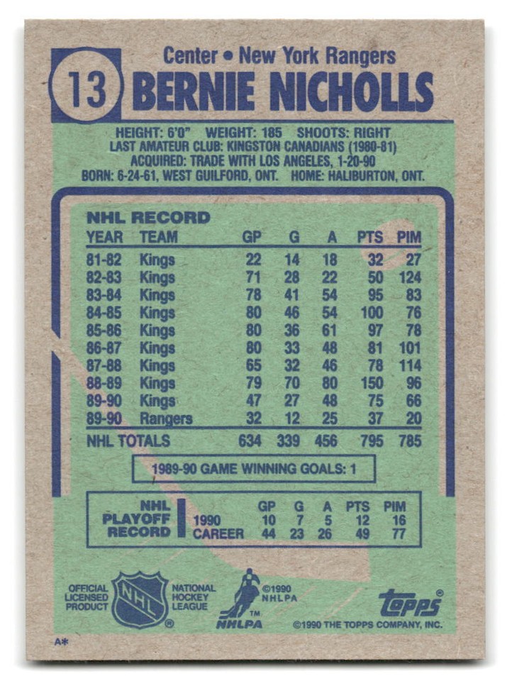 Bernie Nicholls 1990-91 Topps HOCKEY #13 New York Rangers | eBay