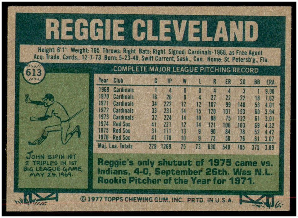 1977 Topps #613 Reggie Cleveland | eBay