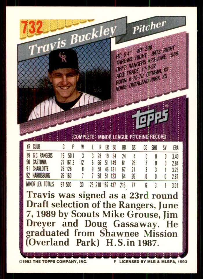 1993 Topps Travis Buckley Baseball Cards #732 | eBay