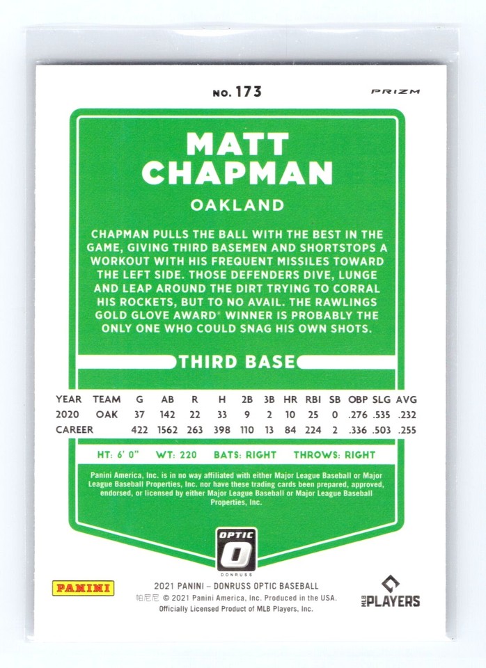 2021 Donruss Optic #173 Matt Chapman Pink Holo Prizm | eBay