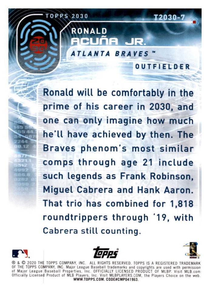 2020 Topps Topps 2030 Ronald Acuña Jr. T2030-7 | eBay