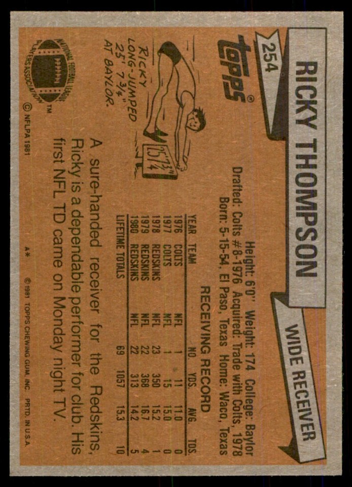 1981 TOPPS RICKY THOMPSON* WASHINGTON REDSKINS #254 | eBay