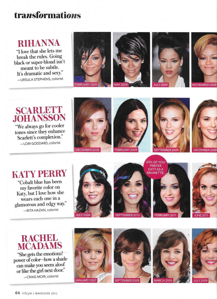 In Style Makeover Magazine Julianne Hough Fall Fashion Best Haircut ...