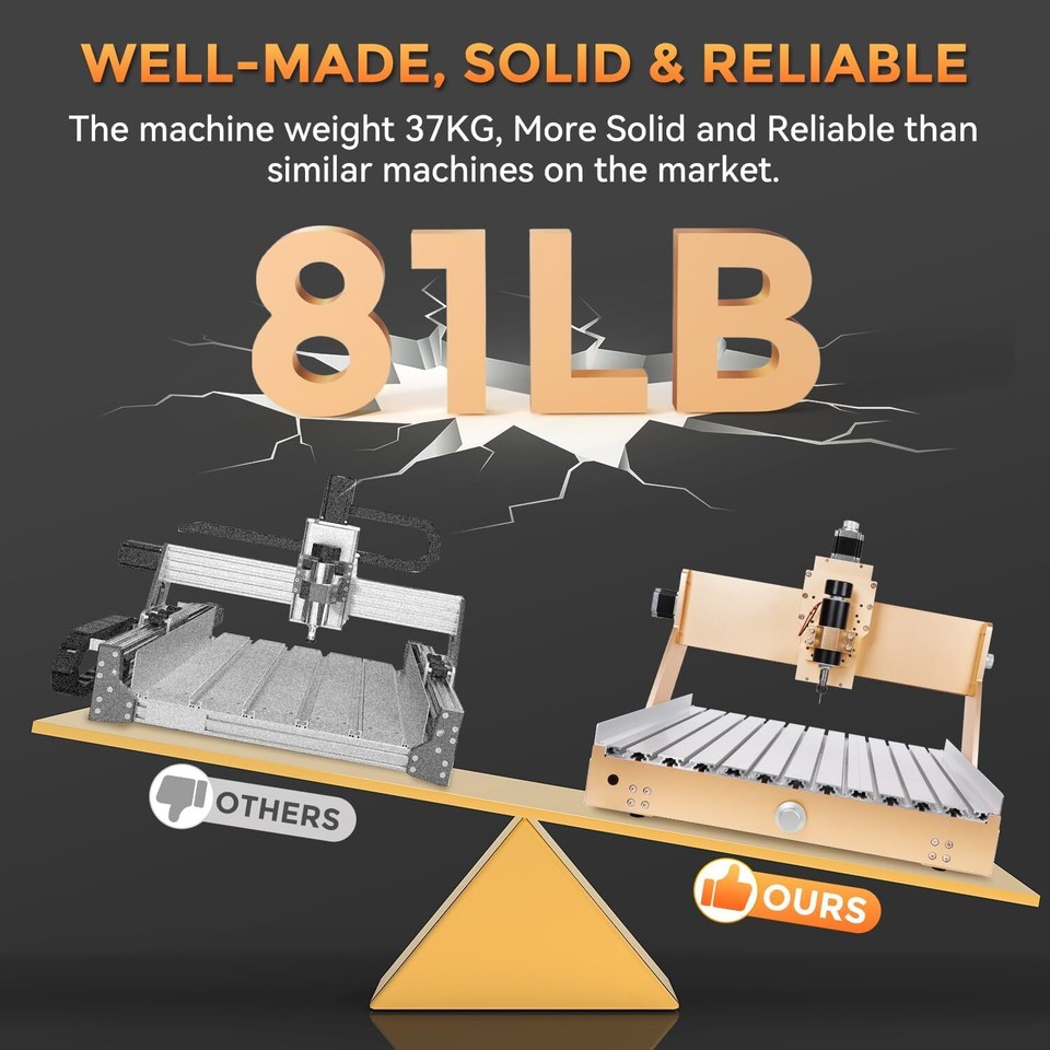 LUNYEE 4040 Turbo CNC Router Machine 500W All-Metal Milling Cutting ...