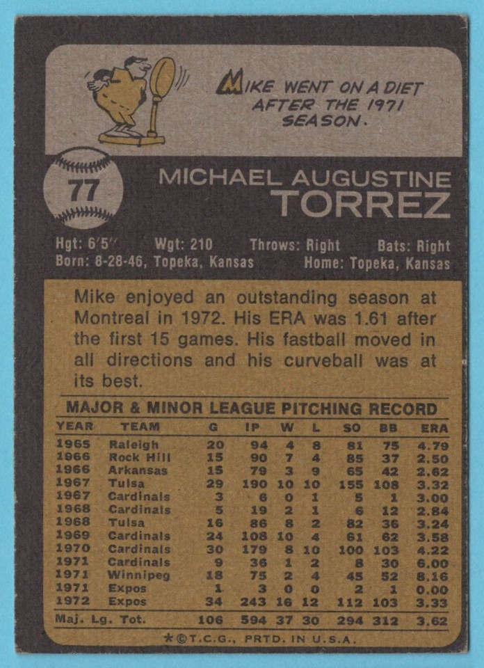 1973 Topps Mike Torrez Montreal Expos #77 | eBay