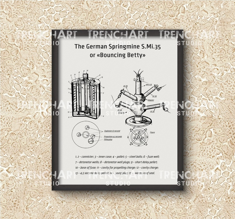 WW2 Mine Bouncing Betty Framed Patent Print Poster Wehrmacht German WH ...