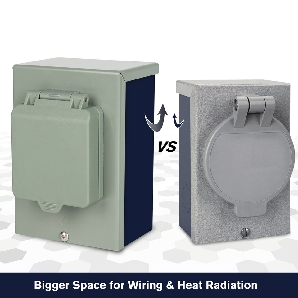 30A Generator Power Inlet Box NEMA 3R Generator Outlet Box for Outdoor ...