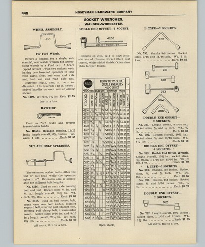 1927 PAPER AD 8 PG Walden Worcester Tool Sets Store Display Boards ...