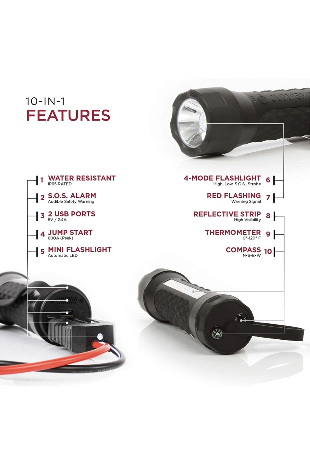 JumpSmart 10-in-1 Portable Car Jump Starter with Powerful 800A Peak | eBay