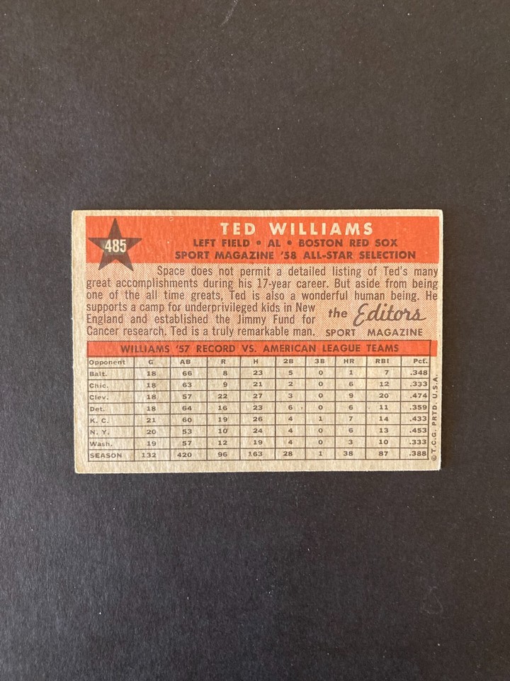 1958 Topps Set Break-TED WILLIAMS Baseball Card#585 Boston Red Sox . x ...
