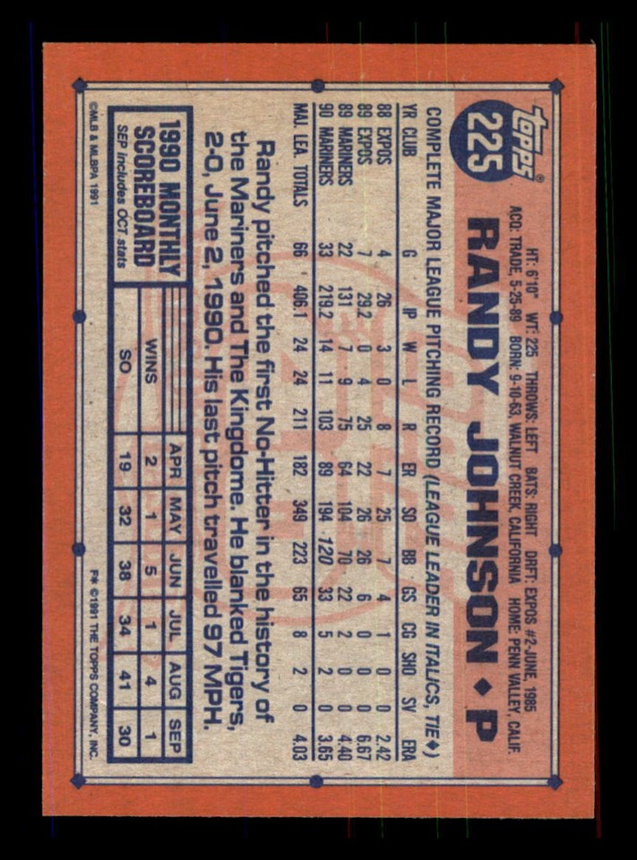 1991 Baseball Topps Randy Johnson Seattle Mariners #225 | eBay