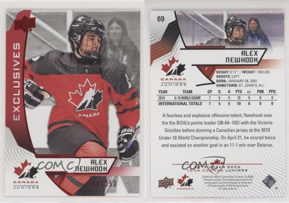 2019 Upper Deck Team Canada Juniors Exclusives 218/250 Alex Newhook #69 ...