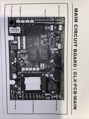 GLX-PCB-RITE Main Circuit Board and PS-8 Local Display | eBay