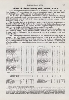 1946 MLB All Star Baseball Game Fenway Park - Box Score Page Article ...