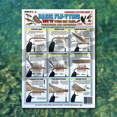Basic Fly Tying Guide #1 (Dry Flies) - Waterproof Guide to 18 Fly Tying ...