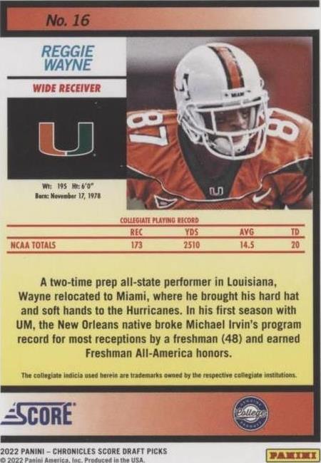 2022 Panini Chronicles Draft Picks Reggie Wayne #16 for sale | eBay