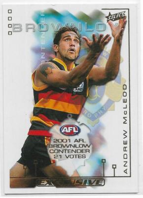 2002 Exclusive SPX Brownlow Contender Box Card (BC7) Andrew McLEOD ...