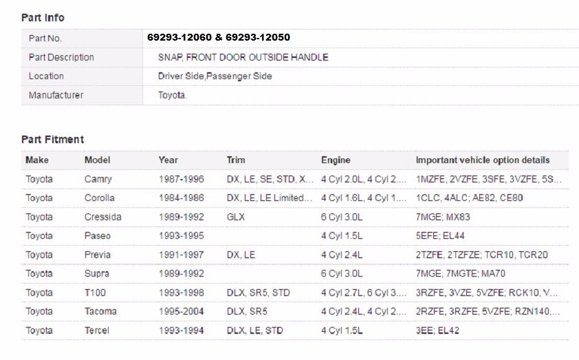 Lexus LS430 SC430 IS300 94-05 & M0RE Door Handle Rod Clips (SEE DESCRIP ...