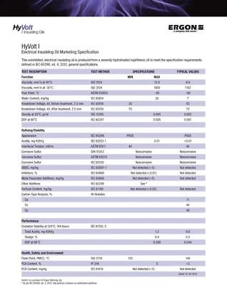 5 Litre Transformer Mineral Insulating | Grelly USA