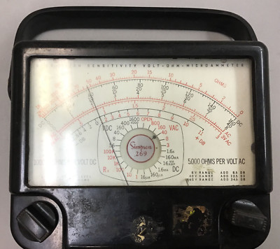 Panel Meters - Ohms Meters