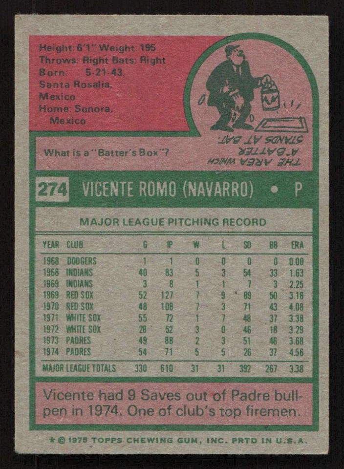 Vicente Romo 1975 Topps #274 Padres EX {0418 | eBay