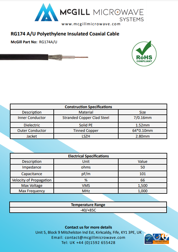 RG174 A/U Coaxial cable Low Loss 50 Ohm Coax Tinned Copper RF | eBay