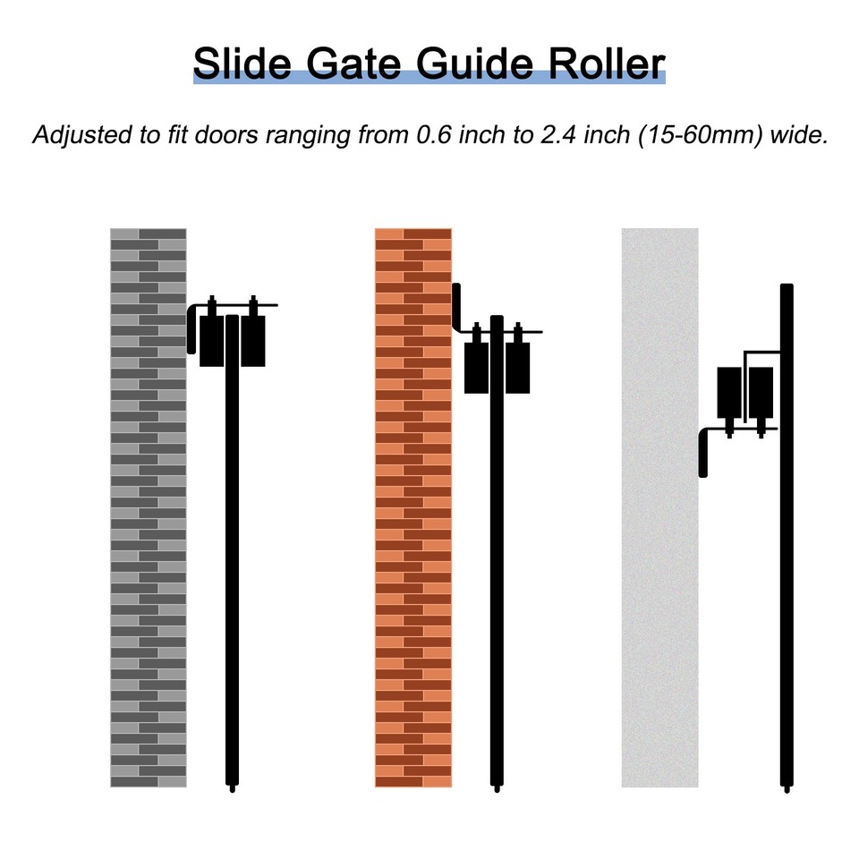 Slide Gate Guide Roller with L Post Bracket 1-5/8" Dual Nylon Rollers ...
