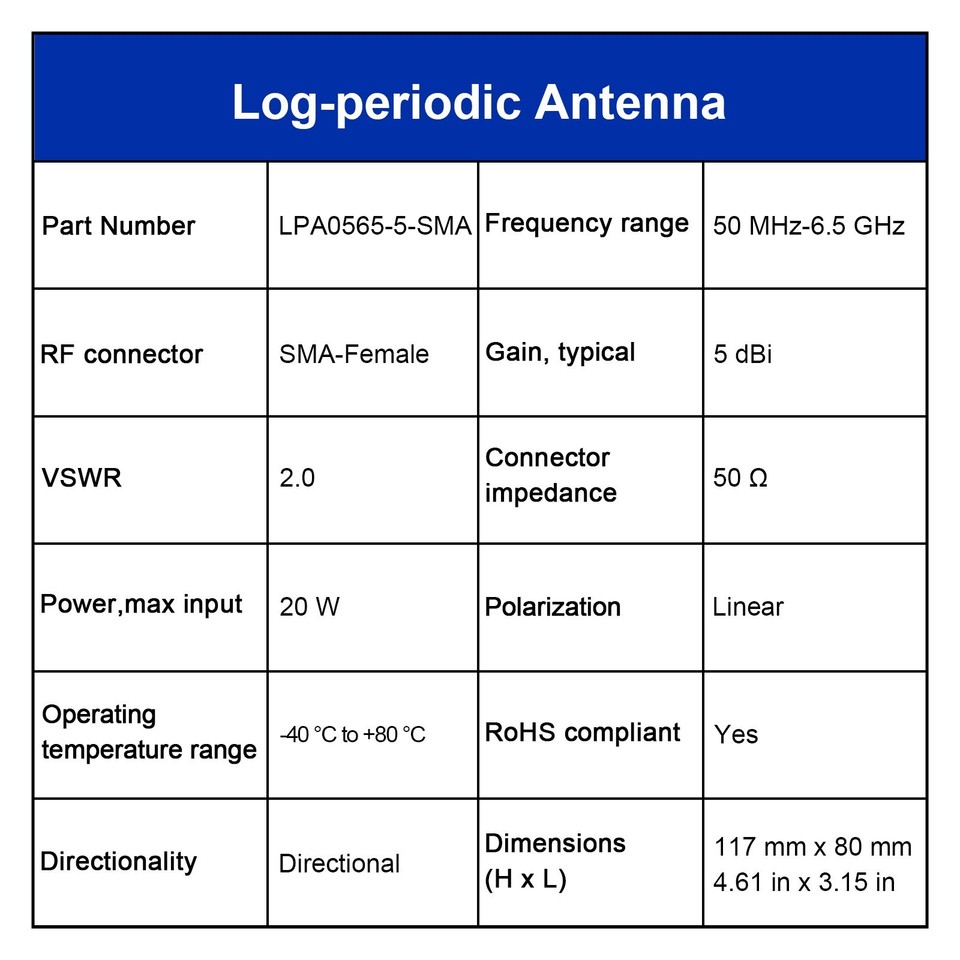 50 MHz-6.5 GHz Ultra-Wideband 5 dBi Gain Log-periodic Antenna, UWB, SMA ...