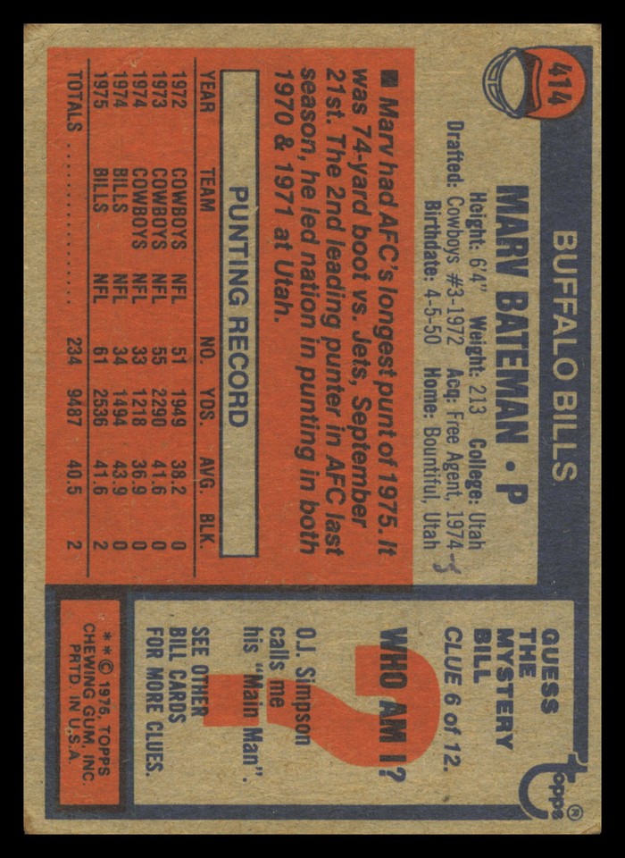 1976 Topps Football #414 Marv Bateman Buffalo Bills | eBay