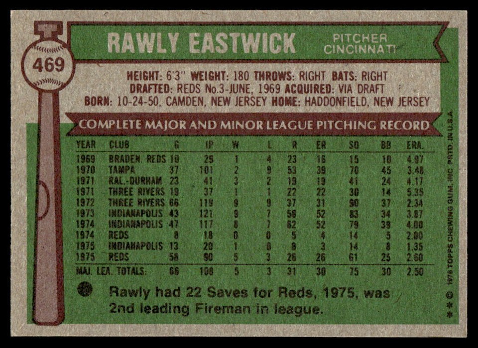 1976 Topps #469 Rawly Eastwick Cincinnati Reds | eBay