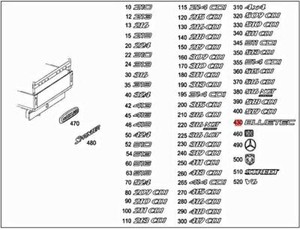 Genuine MERCEDES 906 W447 5-t Box 906 Bus Model plate 9068179114 | eBay