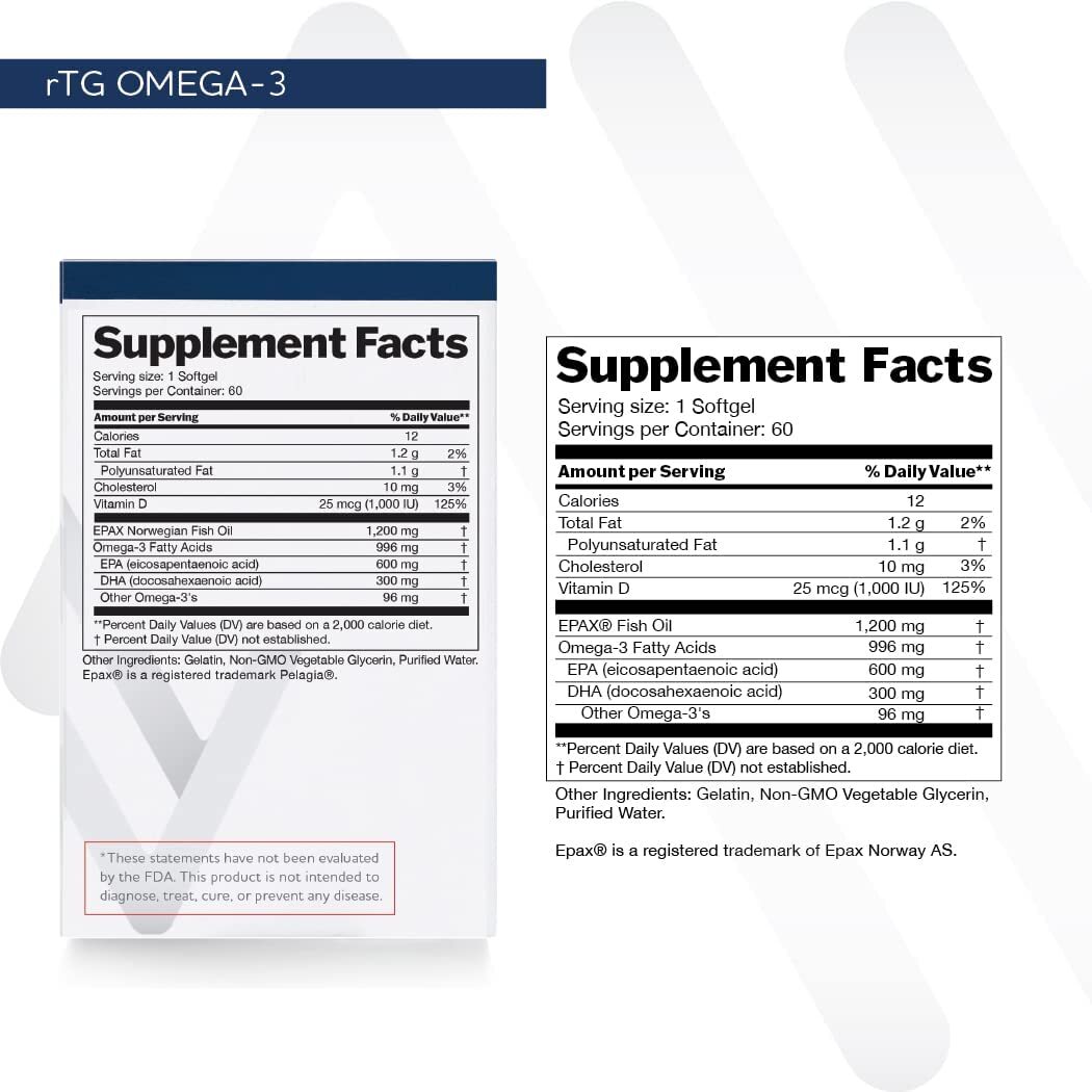 Norwegian rTG Omega-3 | 1200 mg | 60 Softgels | eBay