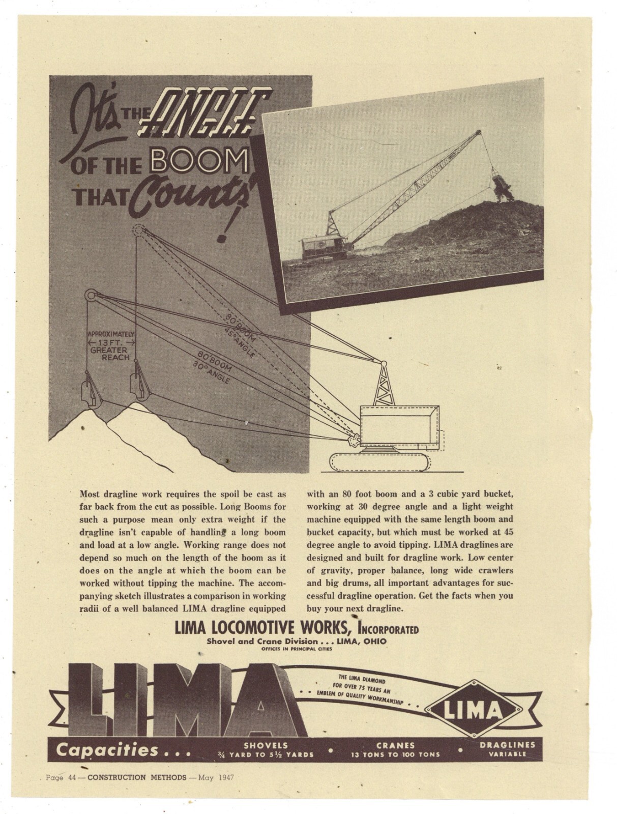 1947 Lima Locomotive Works Ad: Lima Draglines - It's the Angle of the ...